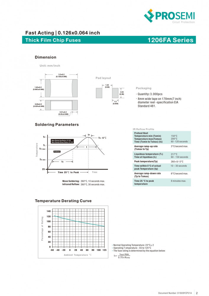 1206FA-4A technical document page 2