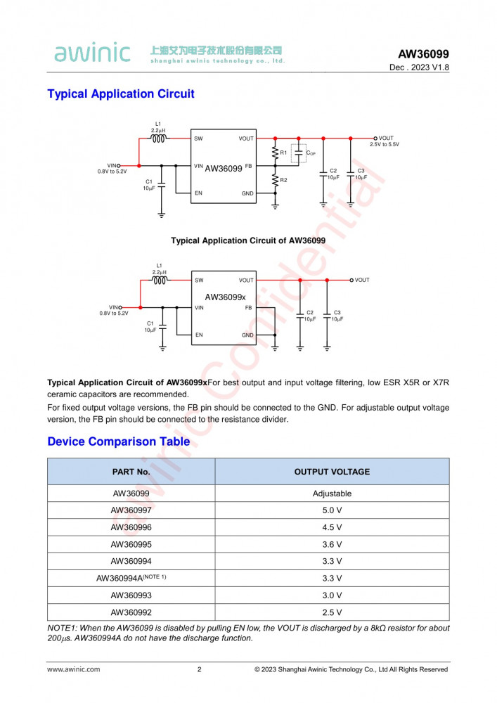 AW36099 datasheet page 2