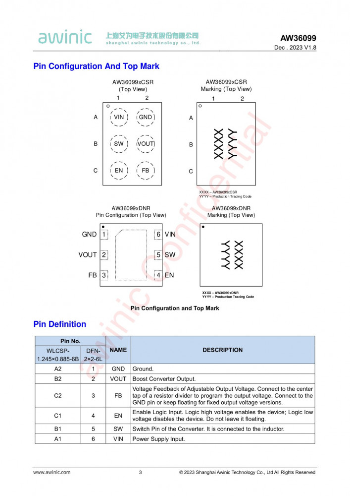 AW36099 datasheet page 3