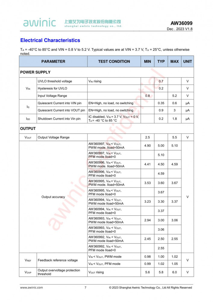 AW36099 datasheet page 7