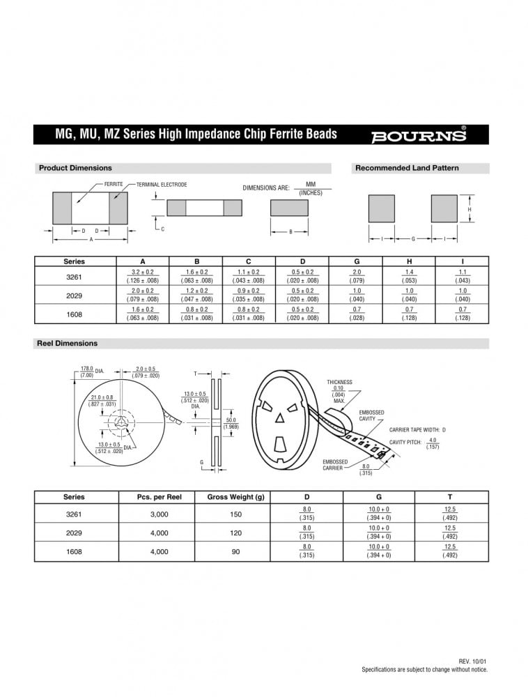 BOURNS ferrite bead datasheet page 5