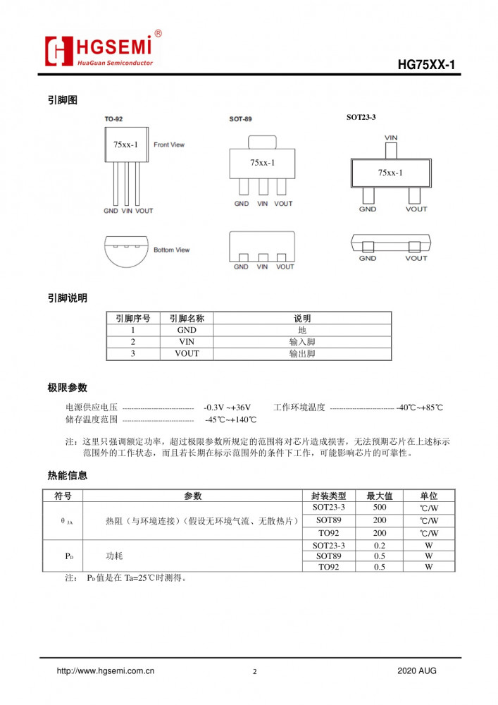 HG7533M3-1/TR datasheet page 2