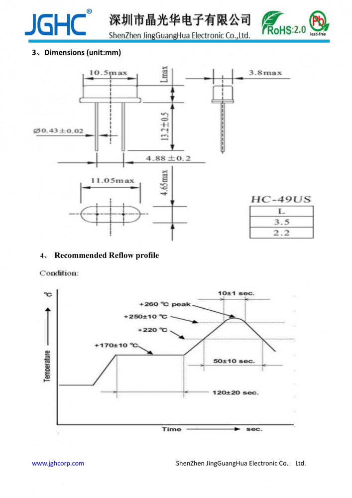 JGHC 9AC0805202080C3 approval document page 3