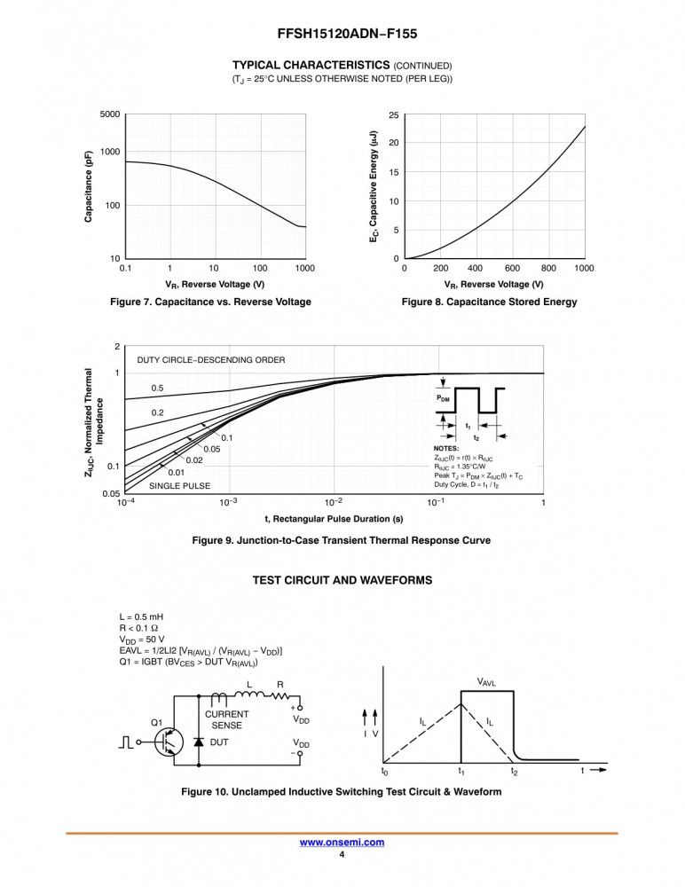 FFSH15120ADN-F155 datasheet page 4