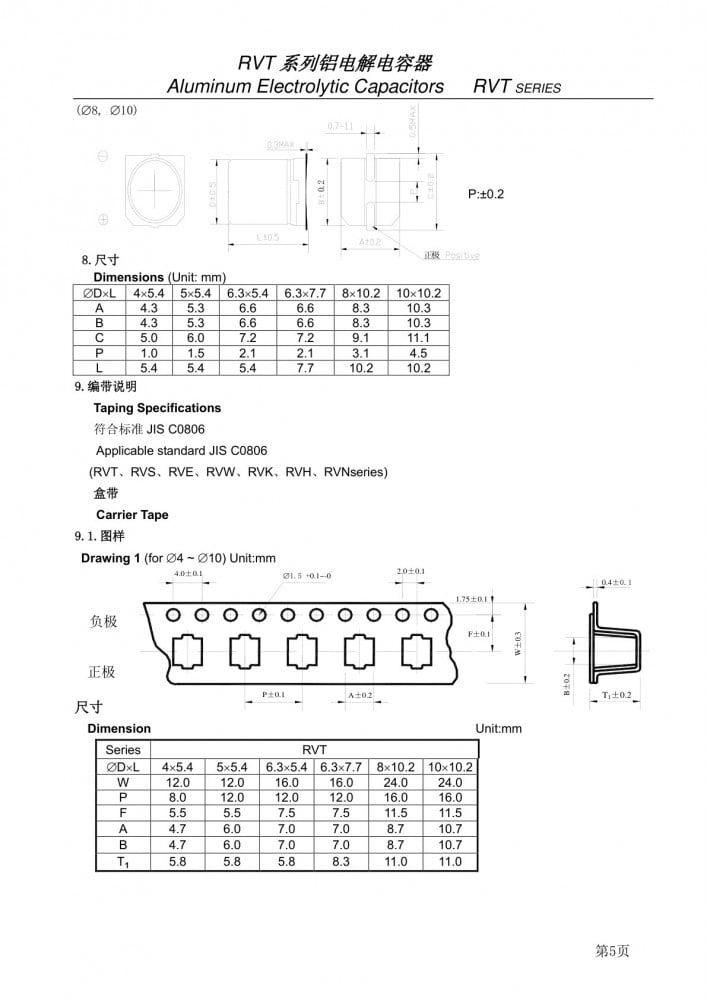 Dersonic RVT specification page 6
