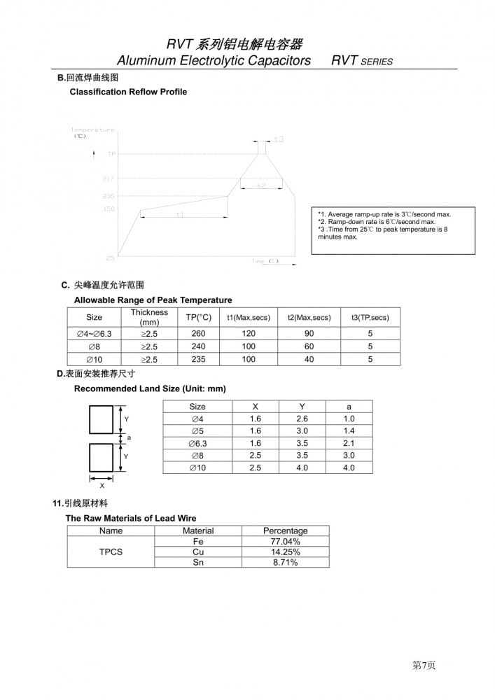 Dersonic RVT specification page 8