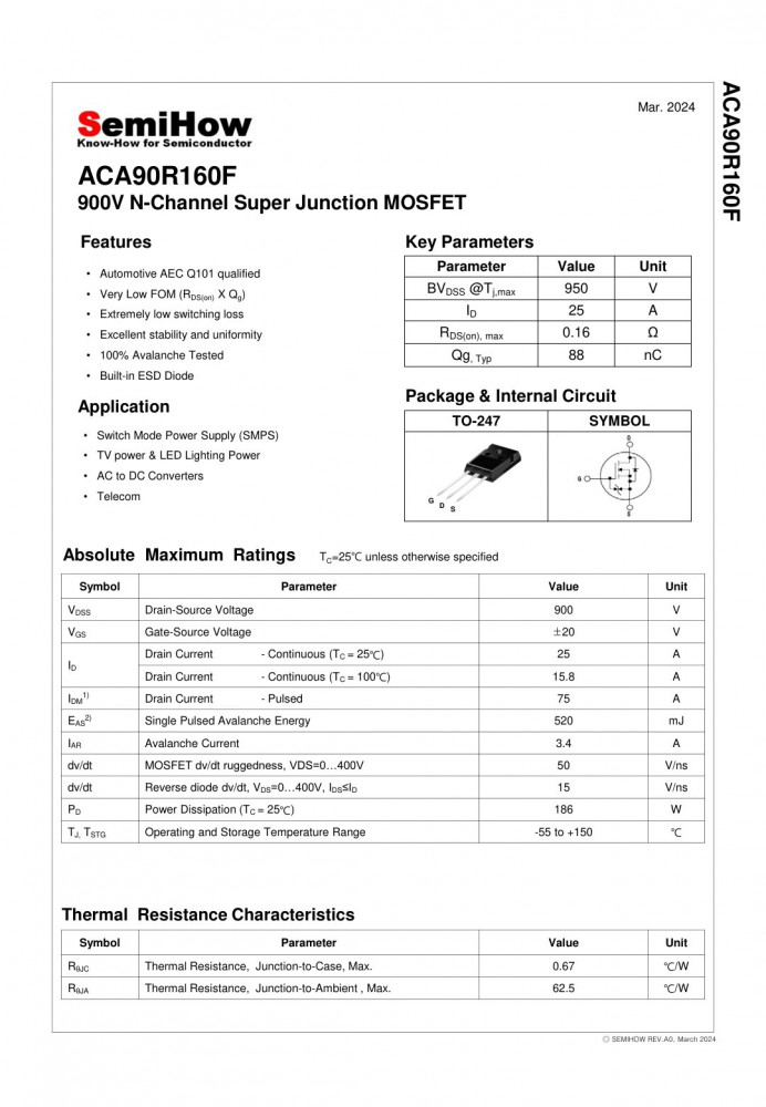 ACA90R160F datasheet page 1