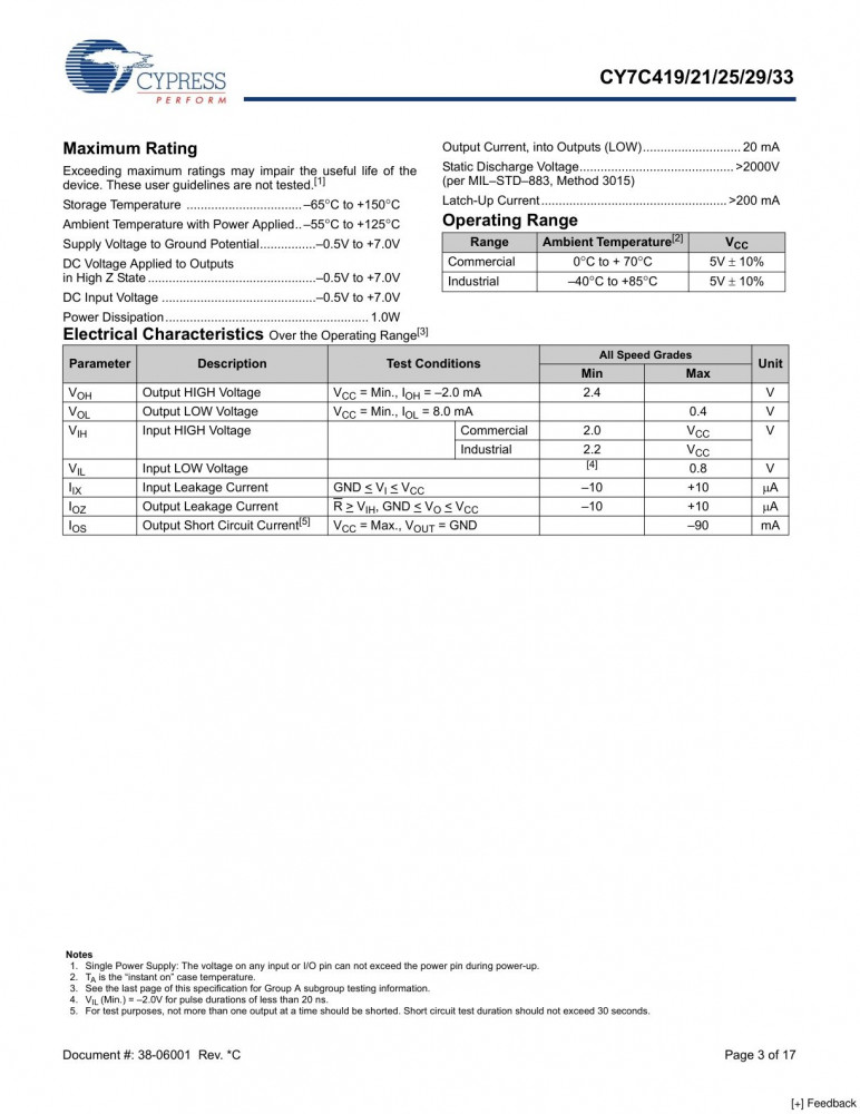 CY7C419 datasheet page 3