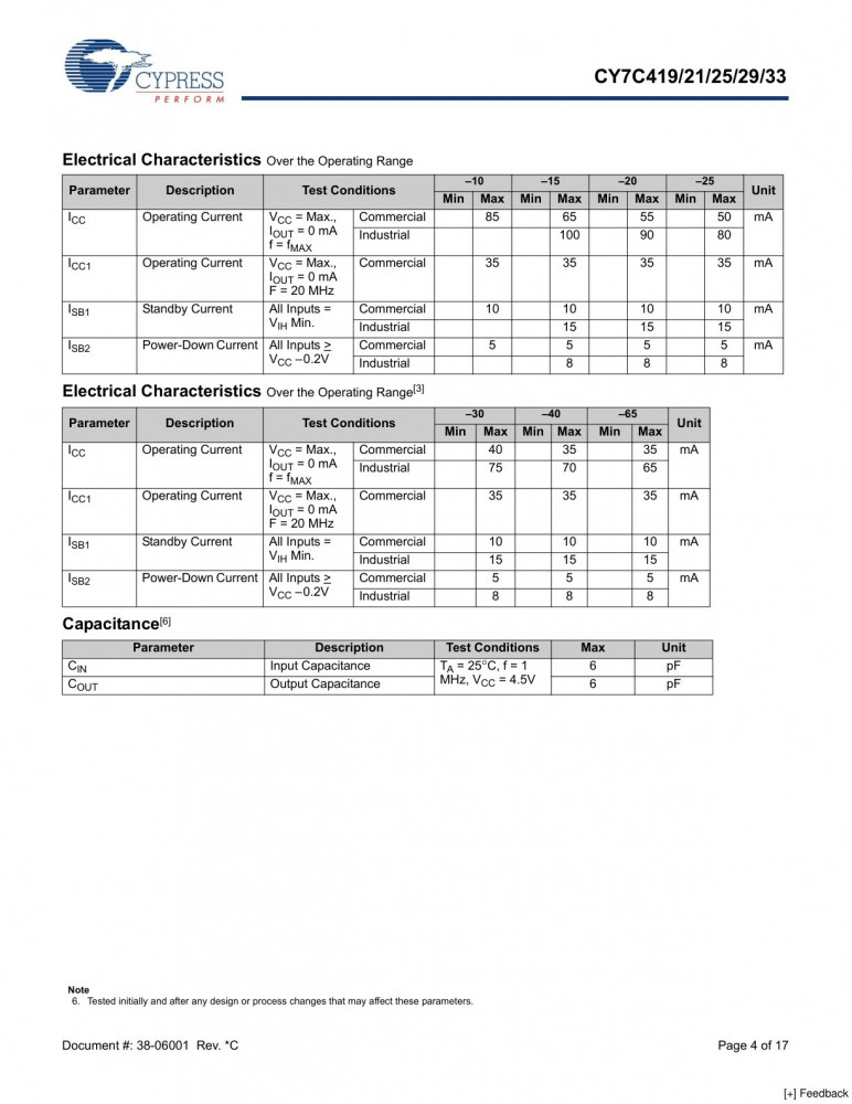 CY7C419 datasheet page 4