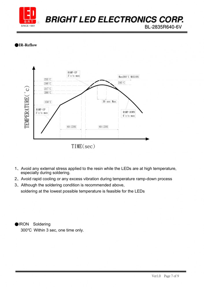 BL-2835R640-6V datasheet page 6
