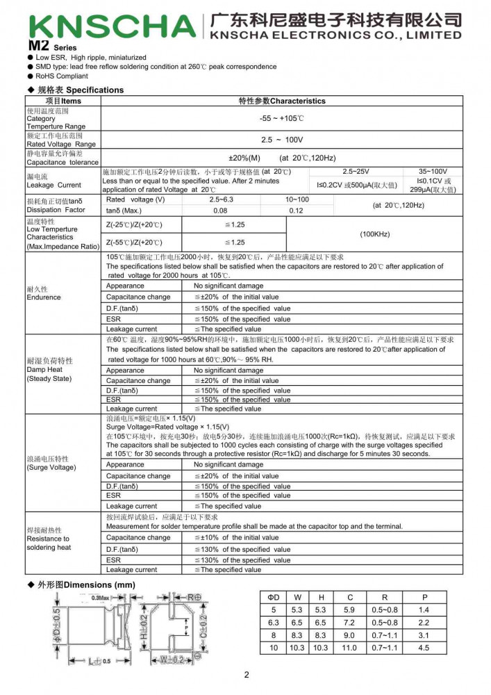 149EC921 technical document page 2