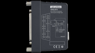 iDAQ-873 for sale