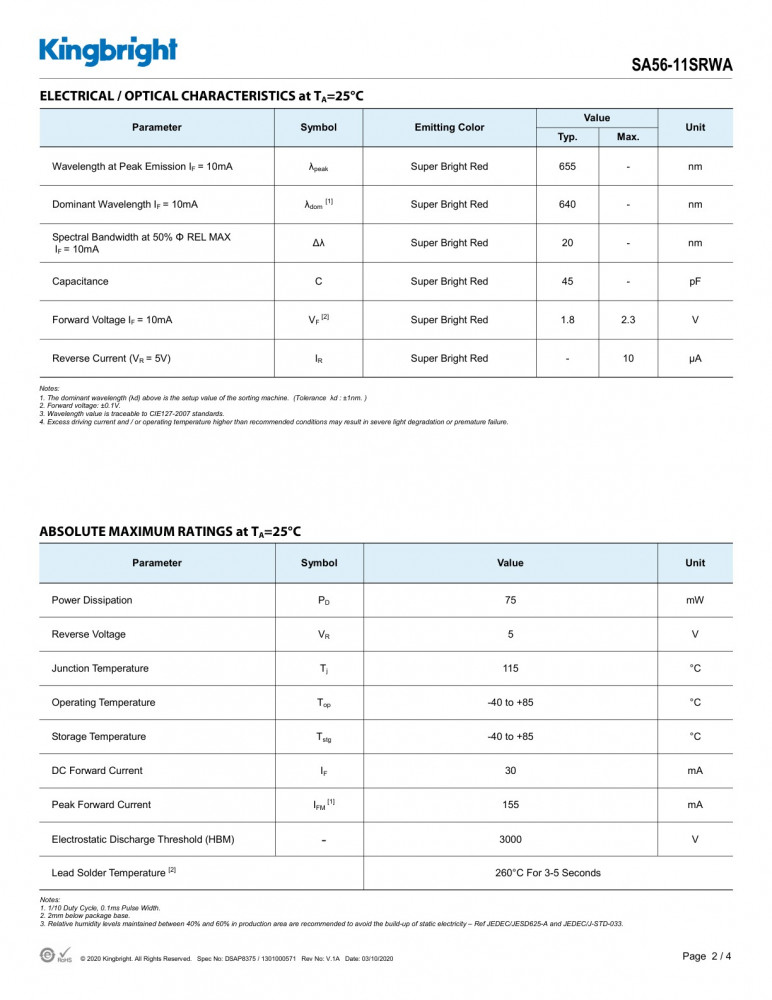 SA56-11SRWA datasheet page 2