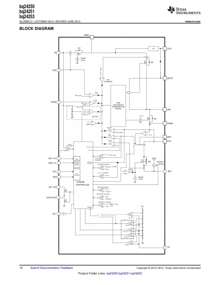 BQ24251 technical document page 10