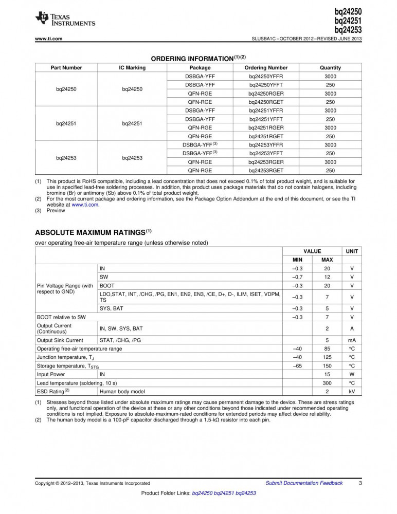 BQ24251 technical document page 3