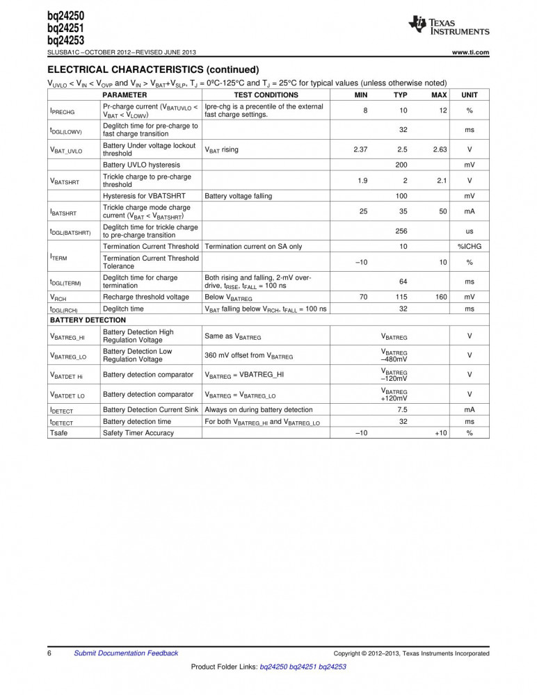 BQ24251 technical document page 6