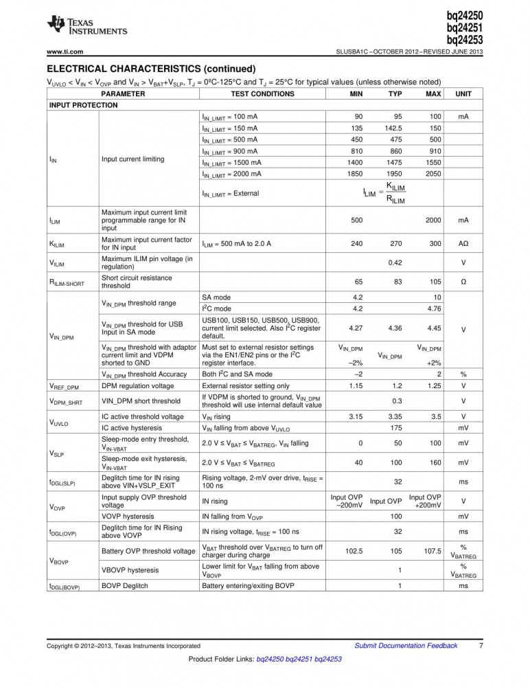 BQ24251 technical document page 7