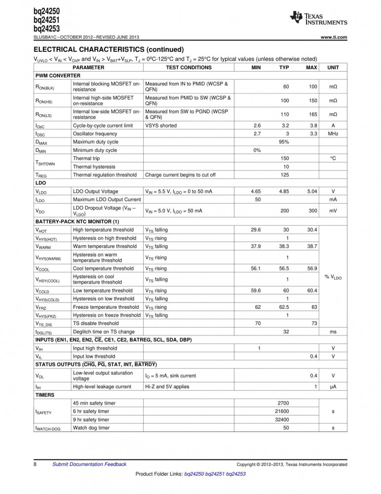 BQ24251 technical document page 8