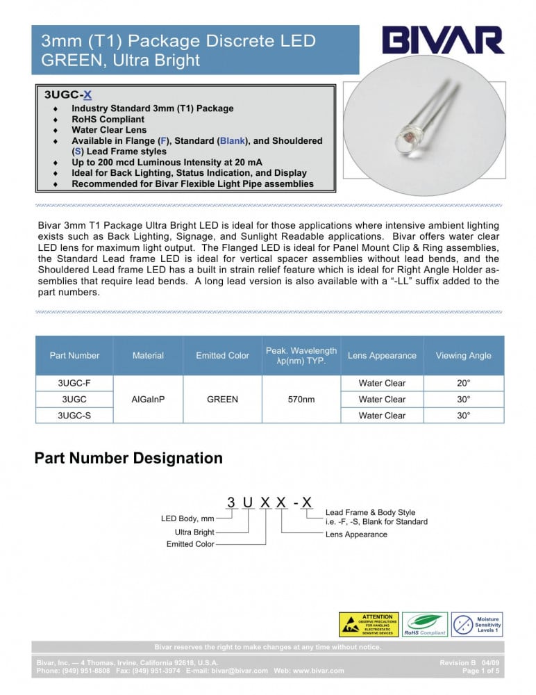 BIVAR 3UGC-S datasheet page 1