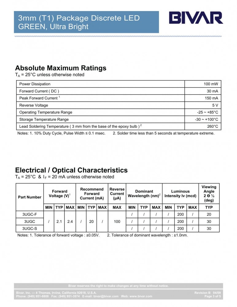 BIVAR 3UGC-S datasheet page 3