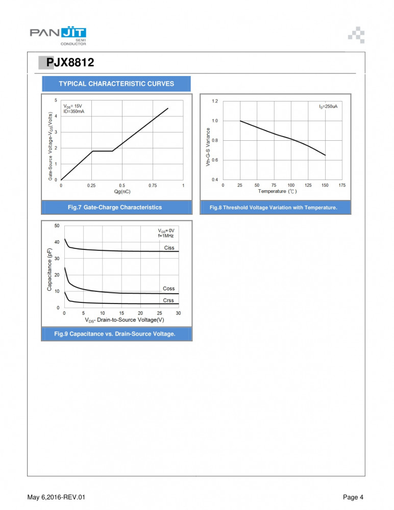 PJX8812 datasheet page 4