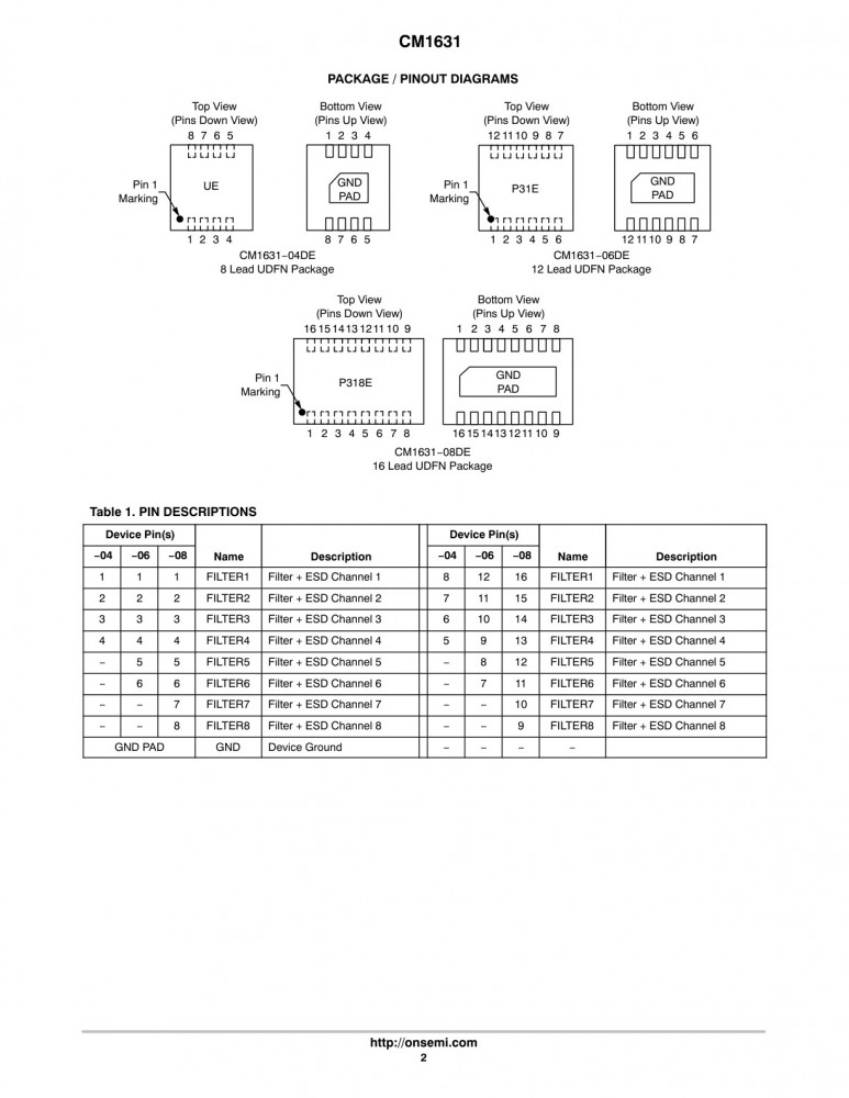 CM1631 datasheet page 2