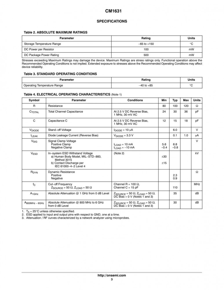 CM1631 datasheet page 3