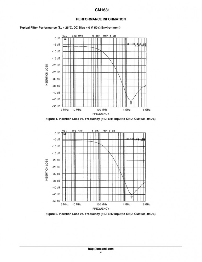 CM1631 datasheet page 4