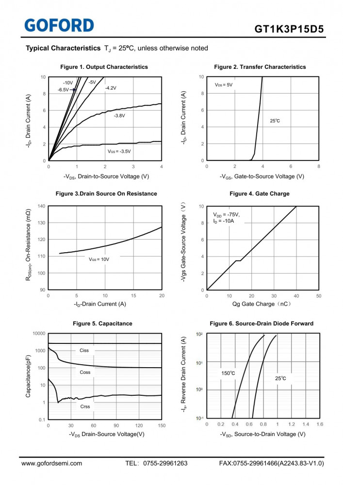 GT1K3P15D5 datasheet page 4