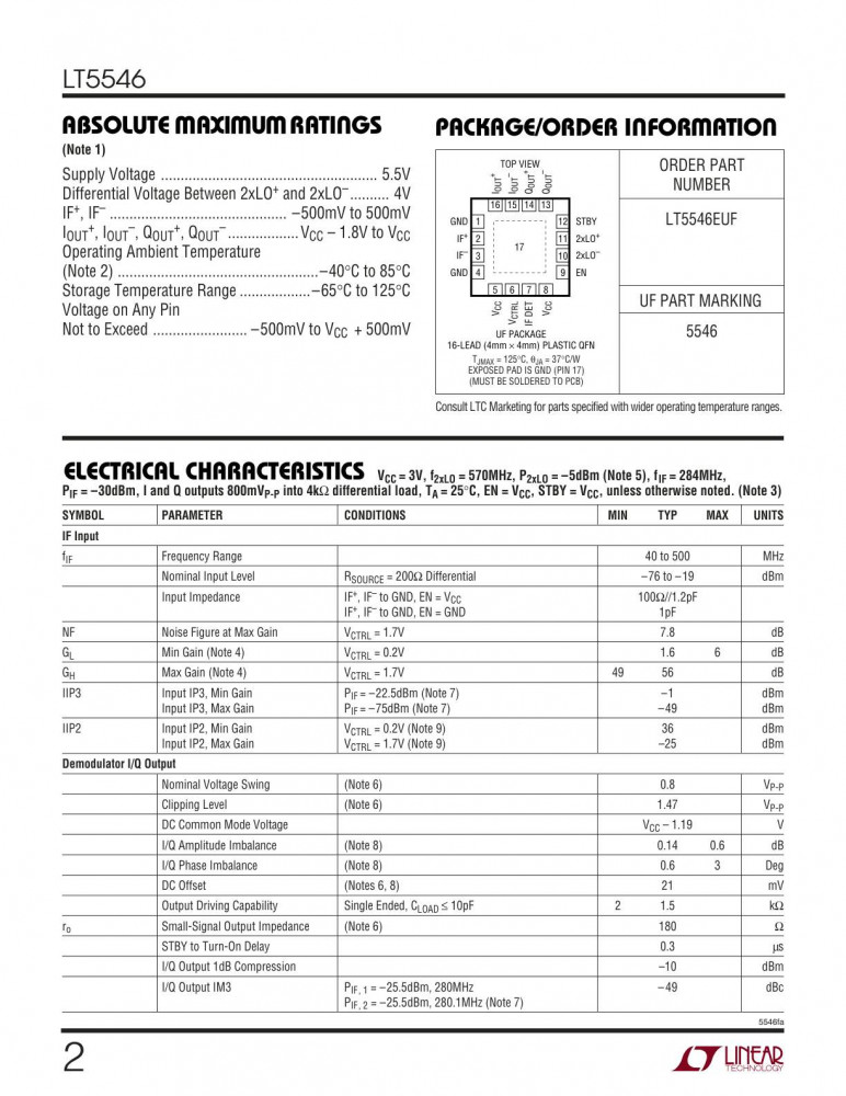 LT5546 datasheet page 2