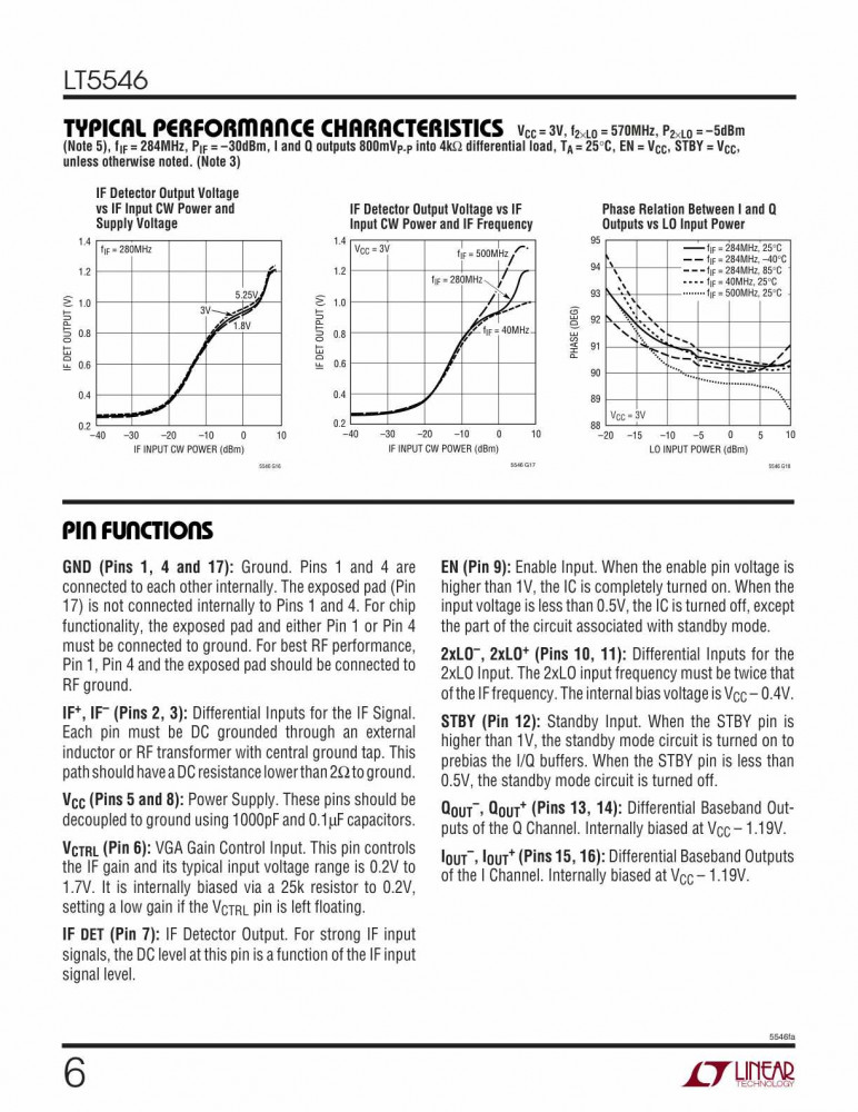 LT5546 datasheet page 6