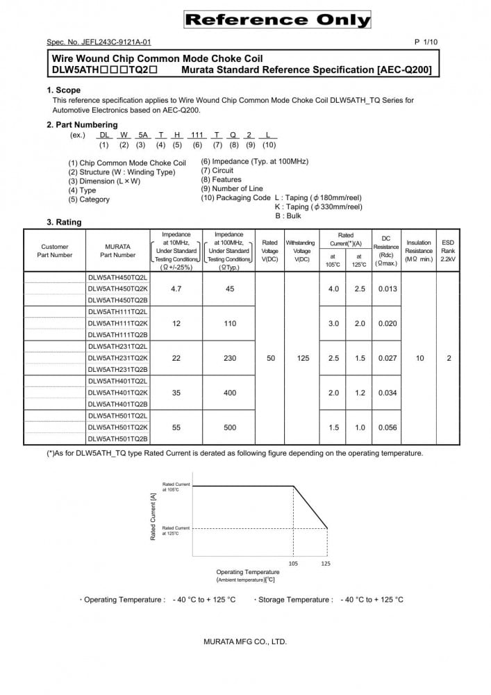 DLW5ATH111TQ2L specification page 1