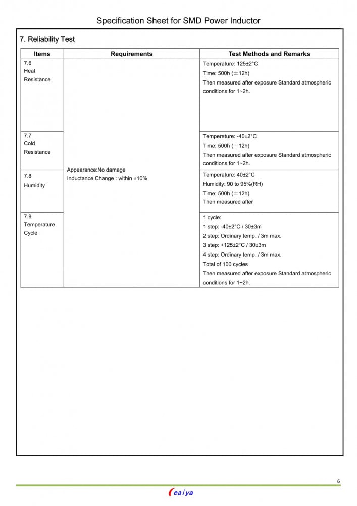 MTC252012S series specification page 6