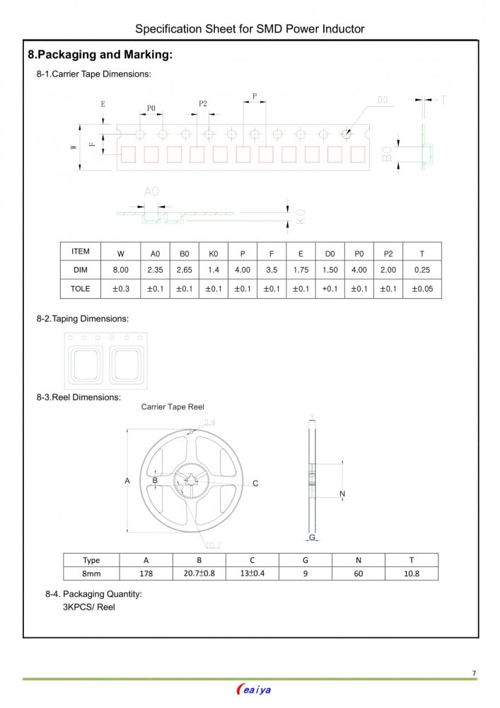 MTC252012S series specification page 7