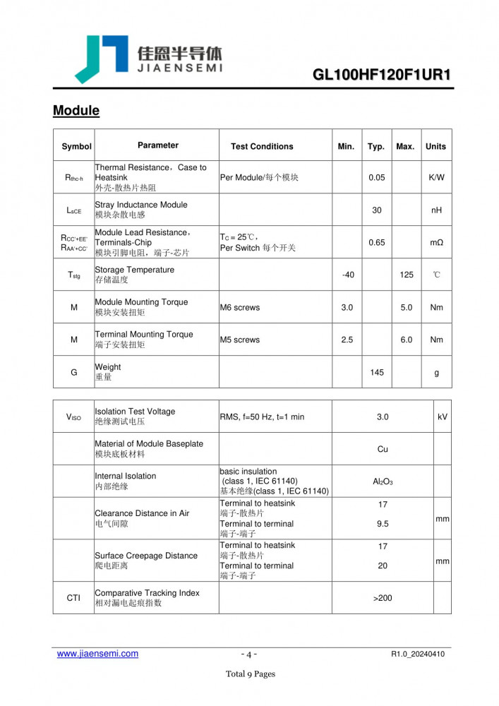 GL100HF120F1UR1 datasheet page 4