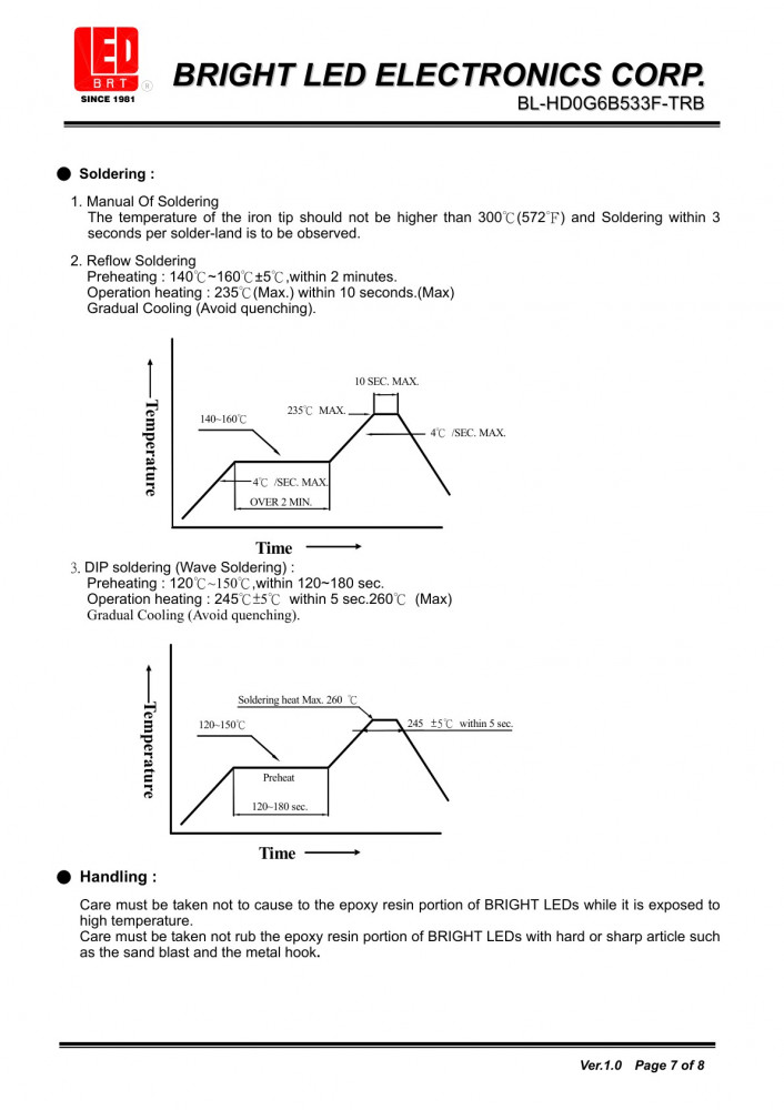 BL-HD0G6B533F-TRB product document page 7