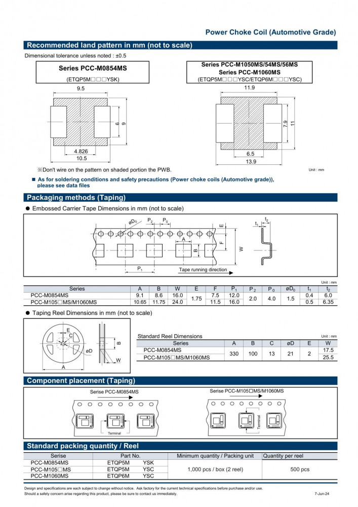 PANASONIC ETQ-P5M2R0YSC datasheet page 4