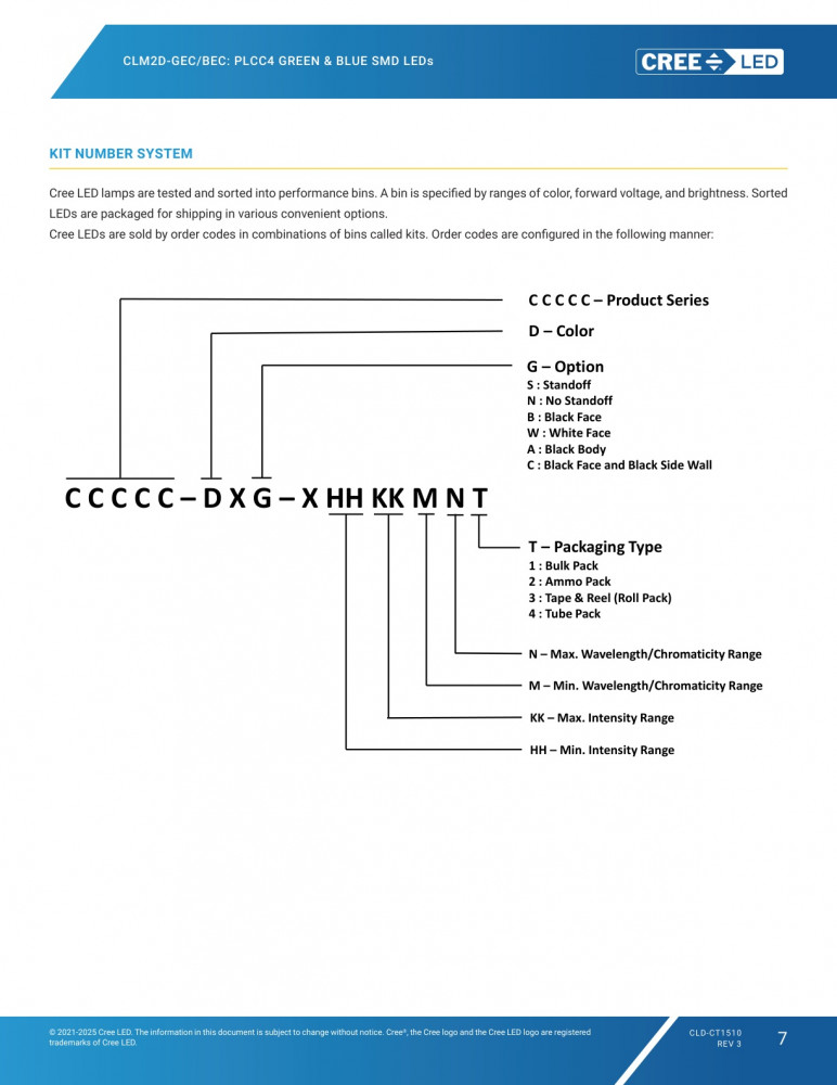 CLM2D-BEC document page 7