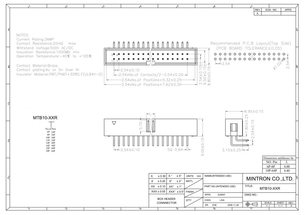MTB10-12R technical document