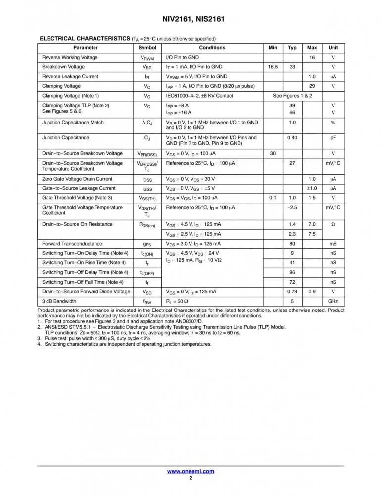 NIV2161 datasheet page 2