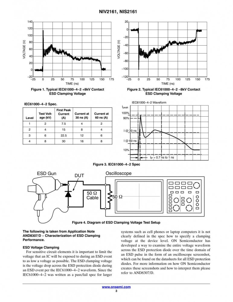 NIV2161 datasheet page 3