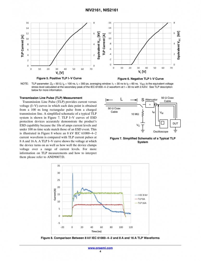 NIV2161 datasheet page 4