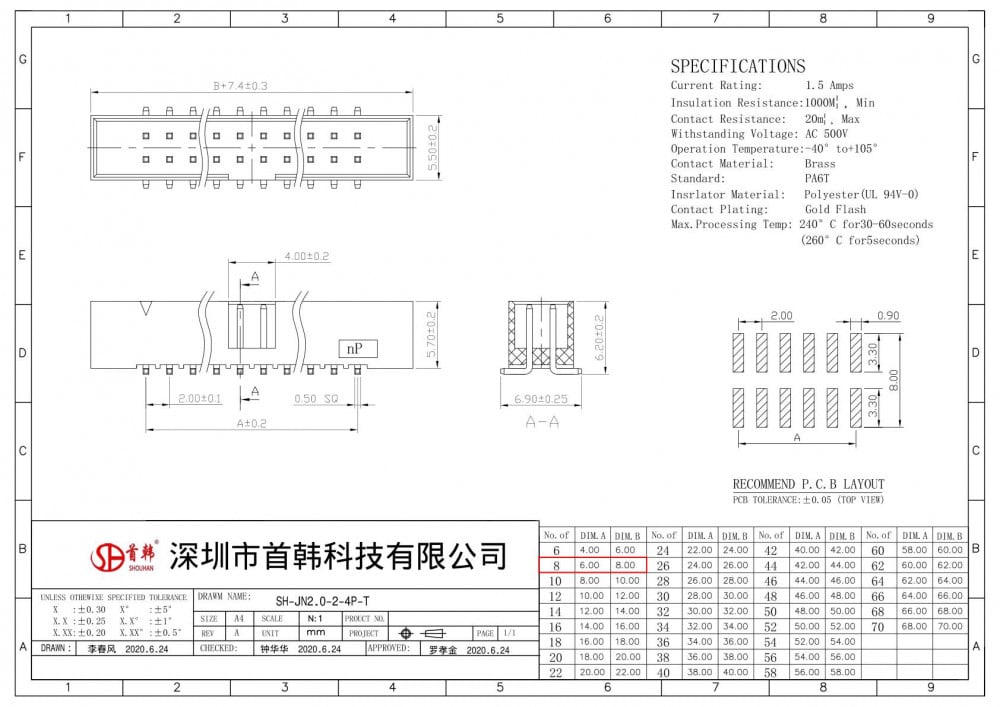 SH-JN2.0-2-4P-T technical drawing