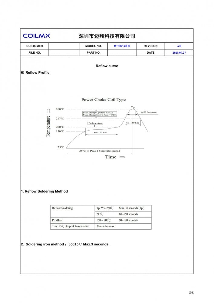 COILMX MTP2915 soldering instructions