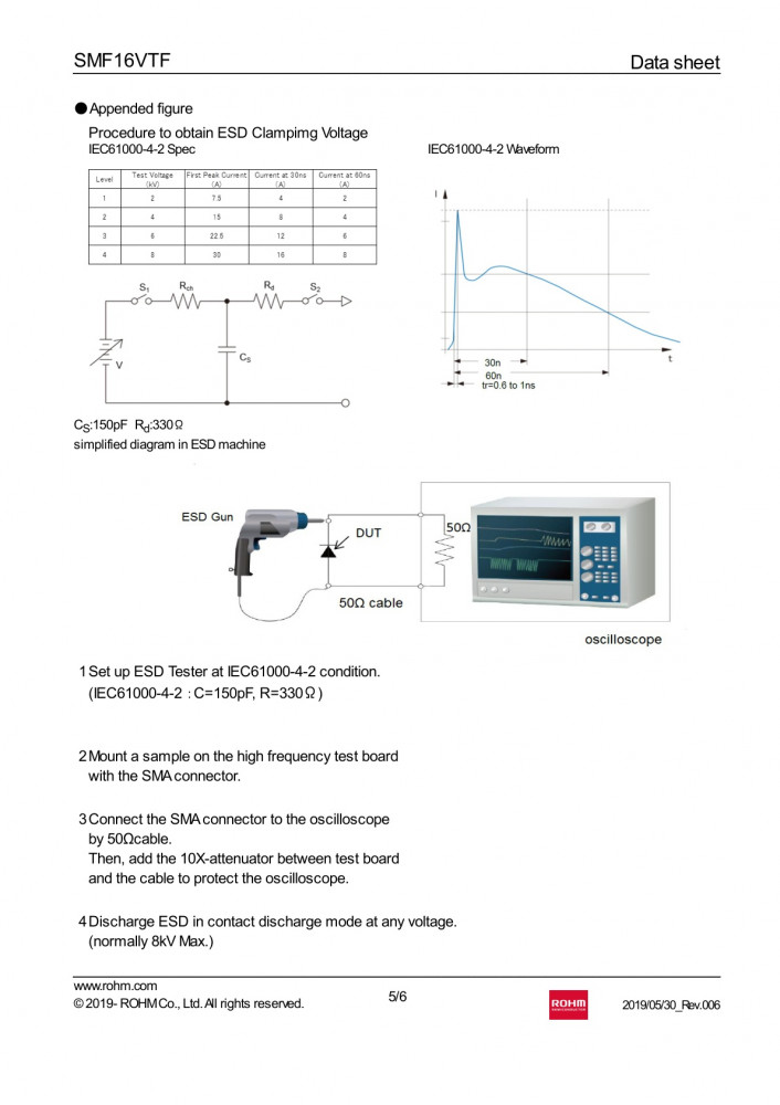 SMF16VTFTR technical document page 5