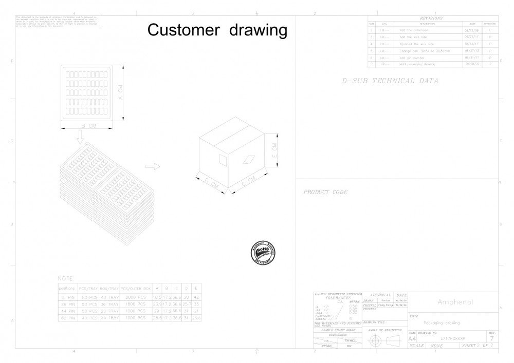 Amphenol L717HDB44P technical drawing page 2