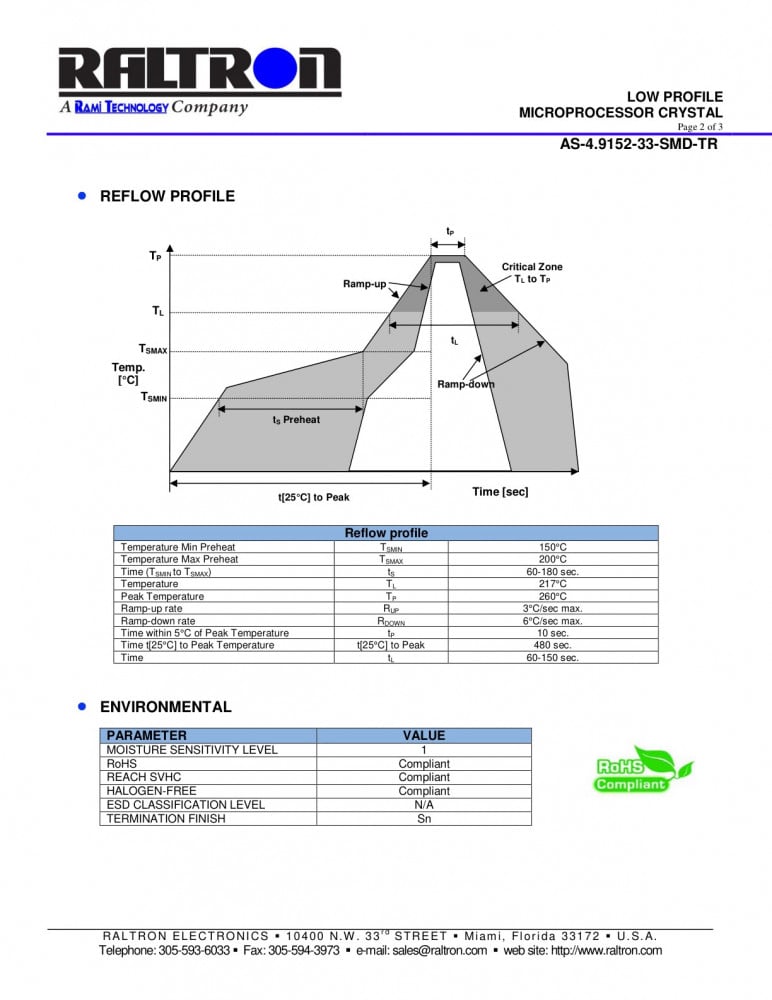 AS-4.9152-33-SMD-TR datasheet page 2
