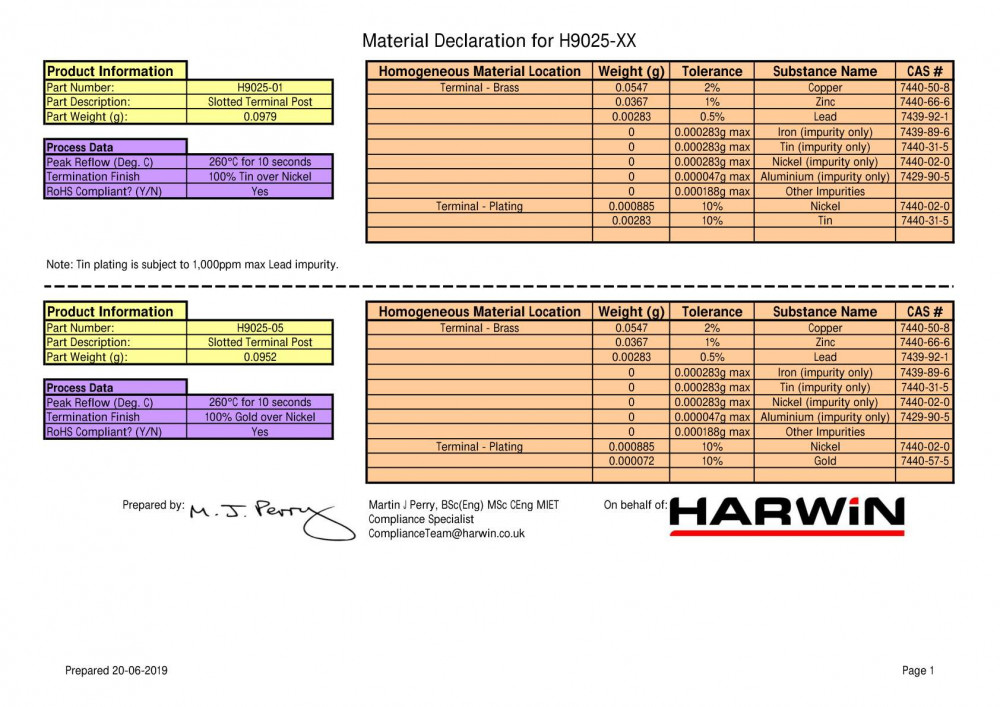 Harwin H9025-05 technical document preview