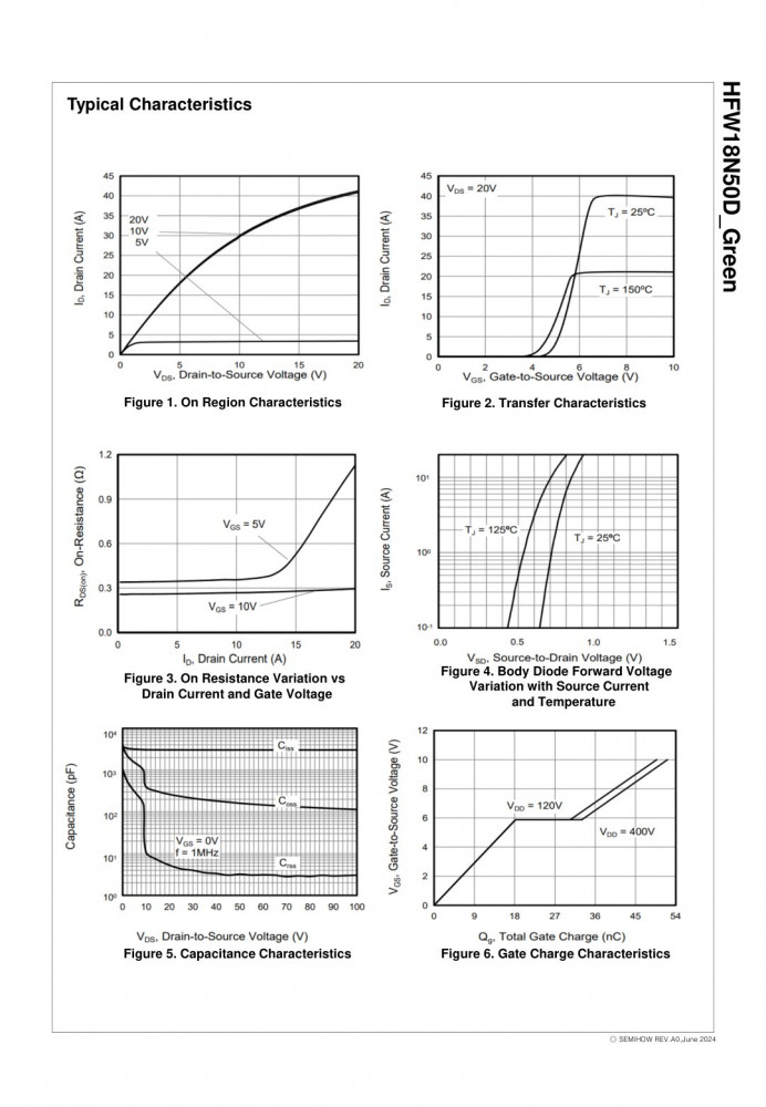 HFW18N50D datasheet page 3