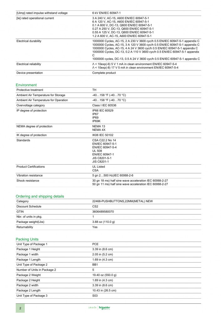 XB4FA31 technical documentation page 2